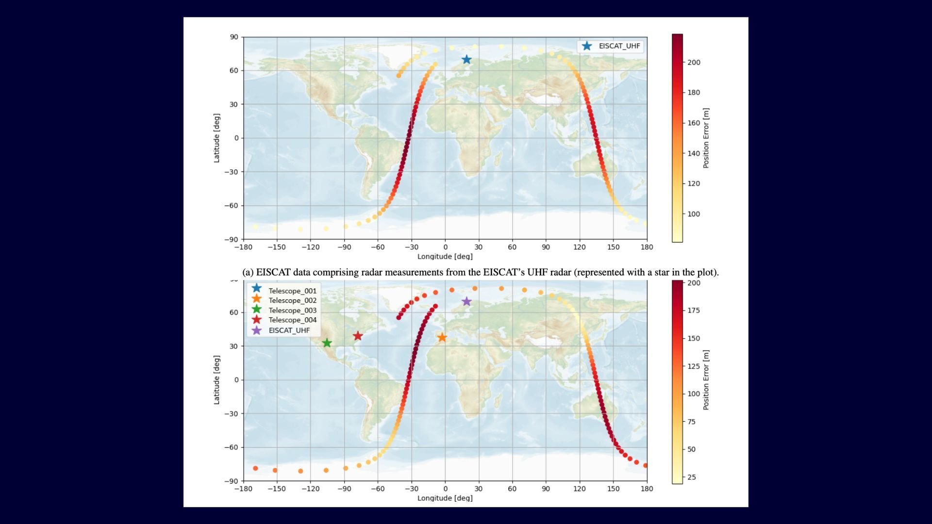 Turning multi-source data into accurate orbit determination