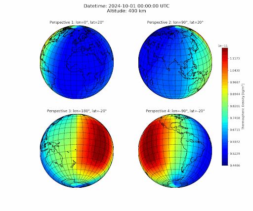 Neuraspace’s ML-Based Thermospheric Density Model
